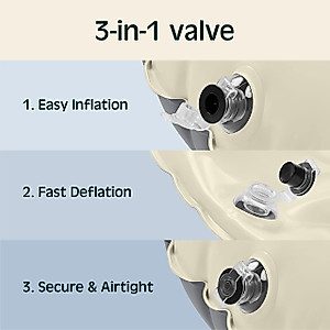 Retrospec Snowslide XL 54” Inflatable Snow Tube with Puncture Resistant PVC, 4 XL Grab Handles and Repair Kit | Winter Snow Sports, Sledding and Snow Tubing