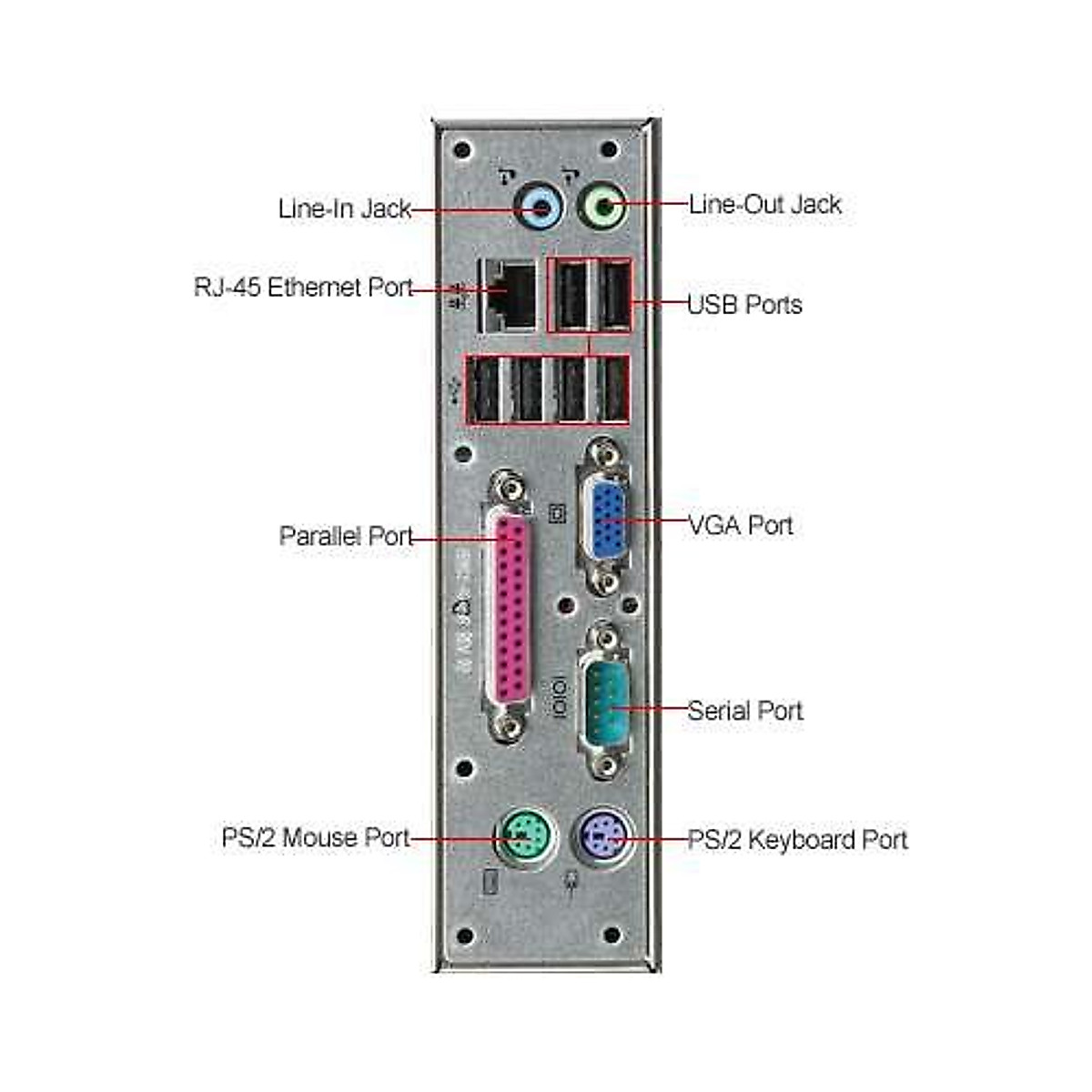 HP Compaq dc5700 Core 2 Duo 80GB HDD Desktop PC