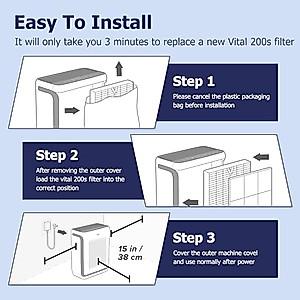 Vital 200S Replacement Filter for LEVOIT Vital 200S and Vital 200S-P Air Purifier, 3-in-1 H13 True HEPA and High-Efficiency Activated Carbon Filter, Vital 200S-RF, LRF-V201-WUS, 2 Pack, White