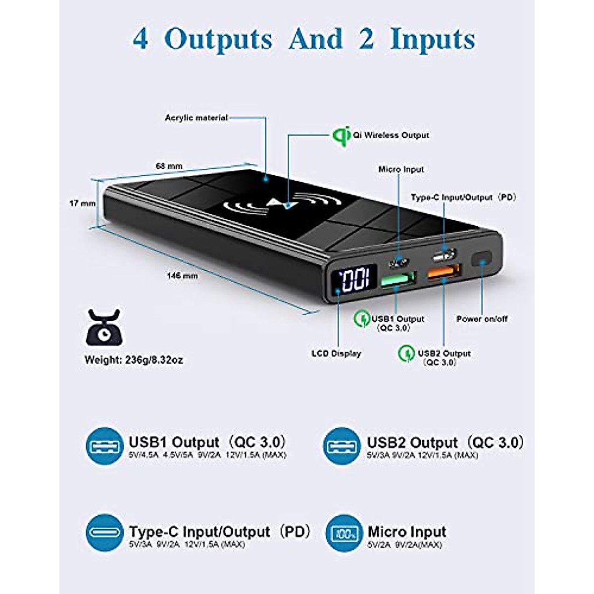 Wireless Portable Charger, 22.5W PD20W QC3.0 15W Fast Charging 10000mAh Power Bank LED Display, External Battery Pack, 2 Inputs and 4 Outputs(Qi & USB C) for iPhone Samsung Huawei iPad Headset etc