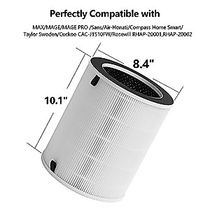 GoKBNY 2-PACK Max/Mage/Mage Pro Replacement Filter Compatible with MAX/MAGE/MAGE PRO Air Purifier and Sans/Air-Honati/Compass Home Smart/Taylor Swoden/Cuckoo CAC-J1510FW/Rosewill RHAP-20001, RHAP-20002