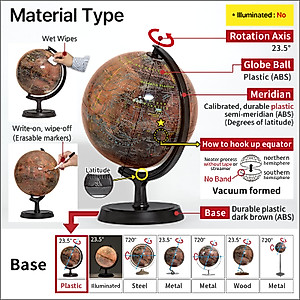 Mapsoft Explorer Mars Globe, 24cm/9.5", R-24, Red Planet, Mars Map, Mars Atlas, Mars Poster