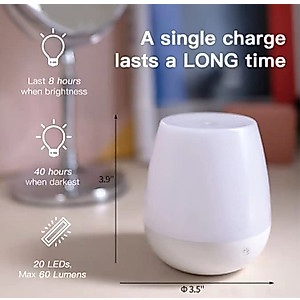 Baby Night Light for Kids - USB Rechargeable Small Touch Night Light - Nursery Night Light for Breastfeeding, Sleeping and Relaxing (Egg Warm)