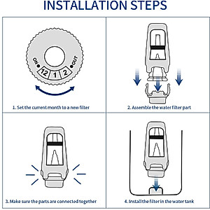 LADYSON 4 Pack Water Filter for Breville Claro Swiss - Oracle, Barista Touch Filters Bambino Espresso Coffee Machine Replacement Compare to Part #BES008WHT0NUC1