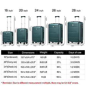 Hanke Carry On Luggage 22x14x9 Airline Approved Spinner Wheels Hard Shell Suitcases for Women & Men TSA Luggage Travel Suitcase Rolling Light Weight Luggage 20 Inch(Blackish Green)