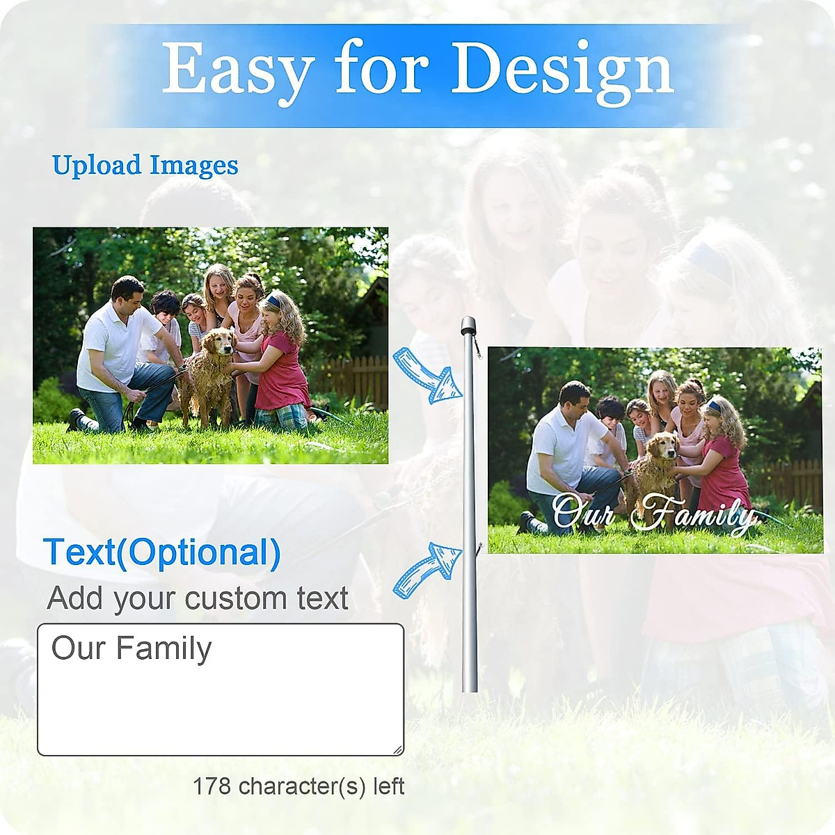 Custom Flag 3x5 FT Personalized Flags Banners Create Your Own Flag with Photo Text Logo Customizable Double-sided Flag with Vivid Color and Double Stitched for Room Outdoor Garden