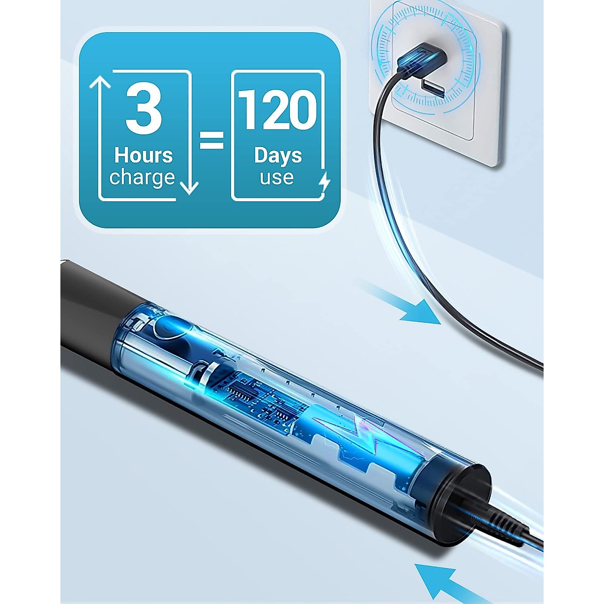 Electric Toothbrush Rechargeable Sonic Toothbrushes for Adults with 5 Brushing Modes and 8 Tooth Brush Replacement Head, 120 Days of Use with 3-Hour Fast Charge, Smart Timer and Deep Cleaning in Black