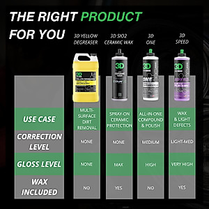 3D Yellow Degreaser Wheel & Tire Cleaner - Safely Removes Brake Dust & Dirt from Wheels & Tires - All-In-One Car Wash Detailing Spray Refill 1 Gallon