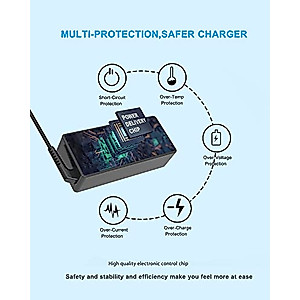 65W 45W USB C Laptop Charger for Lenovo ThinkPad T14 T16 gen 1 gen 2 X1 Yoga L13 7i C740 920 C930 C940 Type C AC Power Adapter for Lenovo ThinkPad T480 T490 P52s Chromebook 2nd Gen Laptop Power Cord