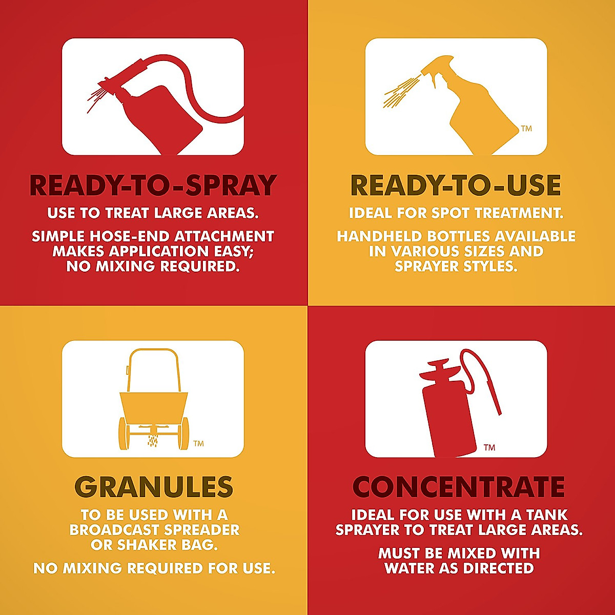 Spectracide Weed Stop For Lawns + Crabgrass Killer Concentrate, 32-oz, 6-PK, Clear