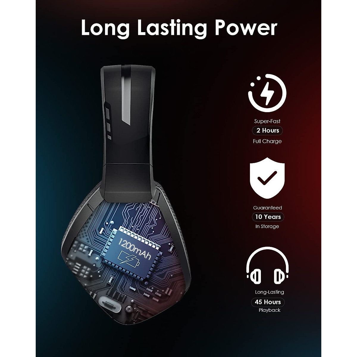 EasySMX C07W Wireless Gaming Headset with Microphone, 2.4GHz USB Gaming Headphones for PC, PS5, PS4, Nintendo Switch, Bluetooth Gaming Headset, 3D Stereo Surround Sound, Ergonomic Design