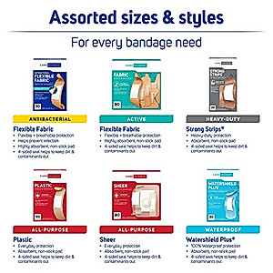 Care Science Variety Bandages Pack, 300 ct Bulk Assorted Sizes | Includes Active, All-Purpose, Waterproof, and Heavy-Duty Bandages. Breathable Protection Helps Prevent Infection for First Aid