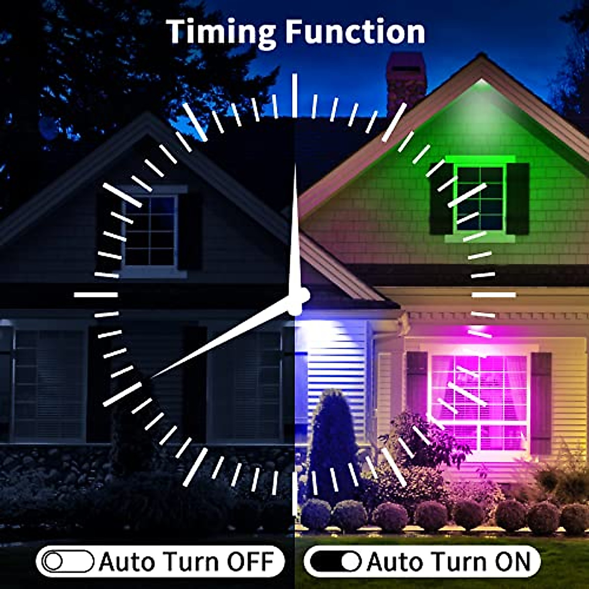 YELUFT LED RGB Flood Lights Outdoor, 500W Equivalent Floodlights with App Control Bluetooth Color Changing Landscape Lights RGBCW IP68 Waterproof Uplights for Garden Wedding Patio Party (2 Pack)