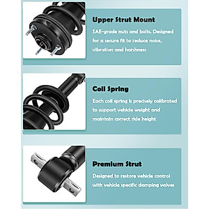 SCITOO Front Strut Coil Assembly Replacement 139105 Fit for Chevrolet, ESV/EXT, for Chevrolet, Avalanche, Tahoe Silverado, Suburban 1500 for GMC Sierra 1500, Yukon