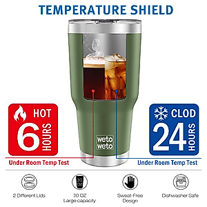 WETOWETO 30oz Tumbler, Stainless Steel Vacuum Insulated Water Coffee Tumbler Cup, Double Wall Powder Coated Spill-Proof Travel Mug Thermal Cup for Home Outdoor (Army Green, 1 Pack)