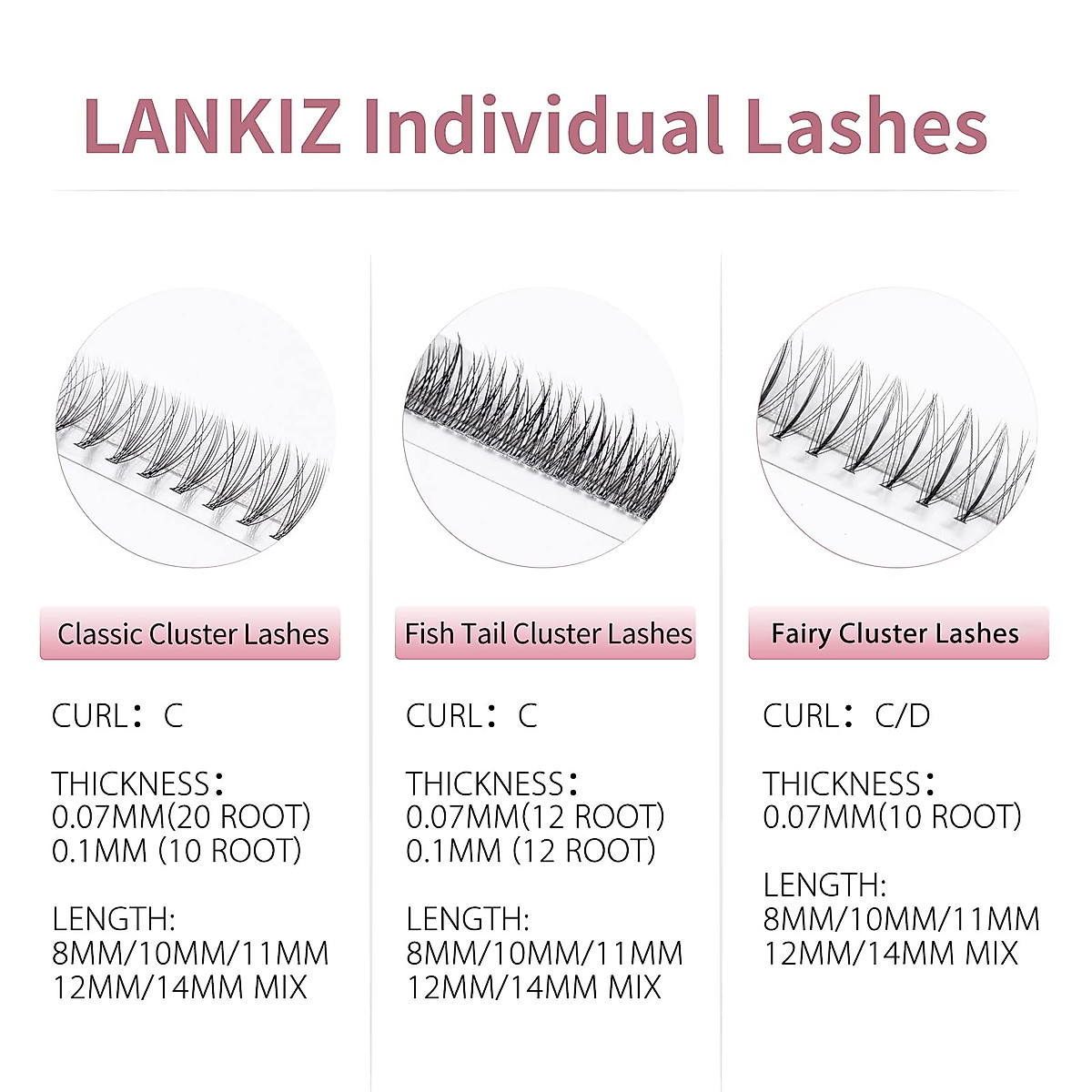 LANKIZ Lash Clusters DIY Lash Extensions Individual Lashes Natural Eyelash Clusters Extensions 160PCS (Cluster-27)