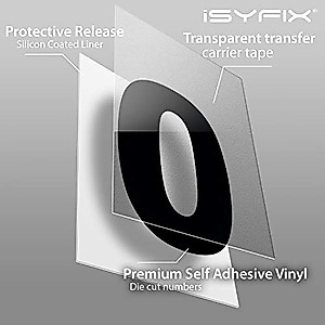 iSYFIX Black Vinyl Numbers Stickers - 4 Inch Self Adhesive (2 Sets) - Premium Decal Die Cut and Pre-Spaced for Mailbox, Signs, Window, Door, Cars, Trucks, Home, Business, Address Number, Indoor or Outdoor
