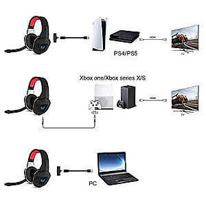 HUHD Wireless Gaming Headset for Nintendo Switch - USB Wireless Gaming Headsets Headphones for PS4 PS5 PC Computer with mic - 3.5mm Cable for Xbox one Over Ear