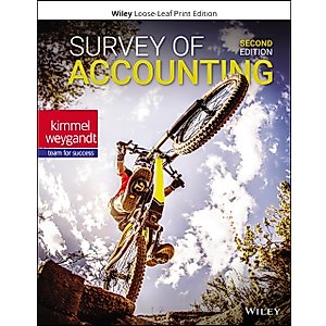Survey of Accounting