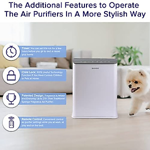 Air Purifiers for Home Large Room Up to 1505 Sq Ft, Bedroom 22dB 2023 New Upgrade Unique Non-fog Humidification Aromatherapy, H13 True HEPA Air Purifiers with Air Quality Sensors, Timer, Effectively Clean 99.97% of Smoke, Dust, Pollen, Pet Dander, Odors