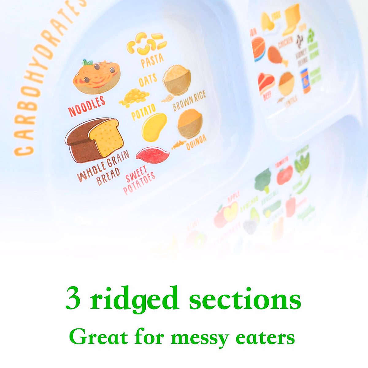 j&m Divided Portion Plate, Sections for Kids & Fussy Eaters, Learn Nutrition, Healthy Eating, Food Groups & Portion Sizes, Child-Friendly Melamine, Dishwasher-Safe