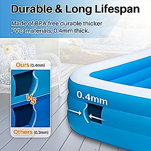 POOLPURE Inflatable Kiddie Swimming Pool, 118" X 72" X 20" Full-Sized Swimming Pools Above Ground for Kids, Baby, Adults, Family, More wear-Resisting Above Ground, Garden, Outdoor Party for Age 3+