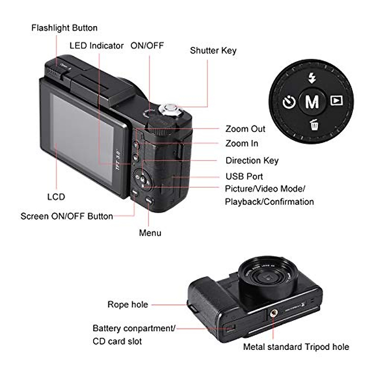 Akozon Digital Camera Camera 24MP Full HD 1080P 4 Times Camera 3.0 Inch 180 Degree Rotation Flip Screen Flash Light for YouTube for Vlog Video Shooting