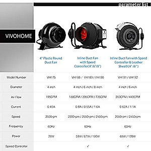 VIVOHOME 4 Inch 203 CFM Round Exhaust Inline Duct Fan with Speed Controller and Leather Sheath
