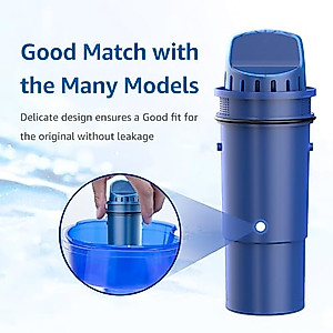 Filterlogic NSF Certified Pitcher Water Filter, Replacement for Pur® Pitchers and Dispensers PPT700W, CR-1100C and PPF951K Water Filter (Pack of 3)