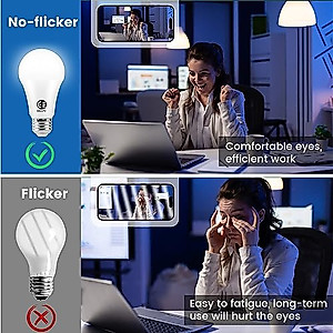 EdisonPar A19 6-Pack LED Light Bulbs, E26 Base 75W Equivalent 1000lumens 4000K Neutral Daylight, Cool White (CWF), Non-Dimmable 9W 15000Hrs Indoor UL