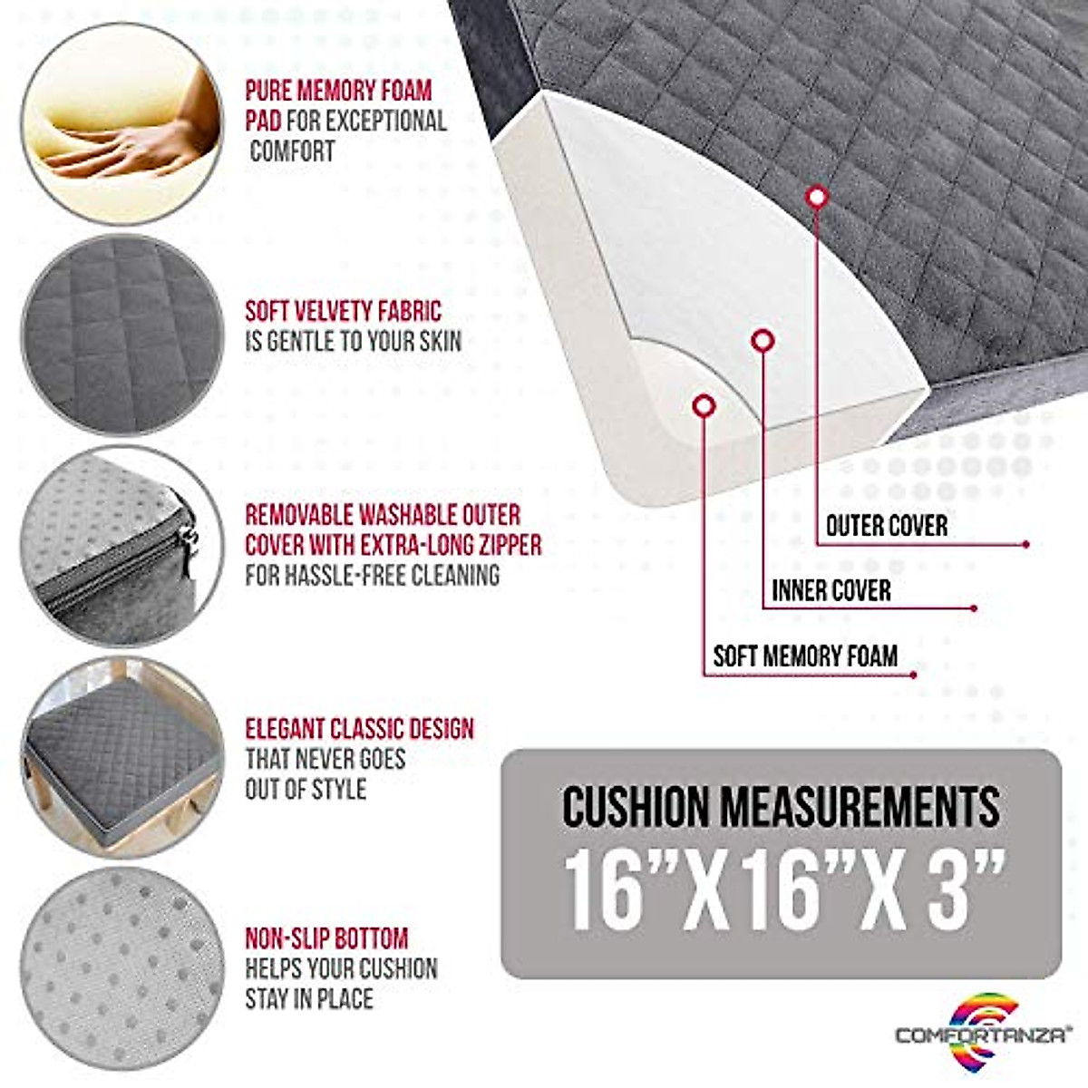 COMFORTANZA Chair Seat Cushion - 16x16x3 Memory Foam Square Thick Non-Slip Chair Pads for Kitchen, Dining, Office Chairs and Car Seats - Comfort and Back Pain Relief - Soft - Gray