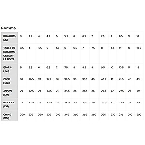 UGG Women's Classic Mini II Boot, Chestnut, 7