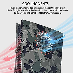 Faceplate for PS5 with RGB Light Strip and Dust Filter for Cooling Vents DOBEWINGDELOU 400+ Effects LED Light Ring Console Cover for PS5 Disc Edition DIY Decoration Kit Accessories Camouflage