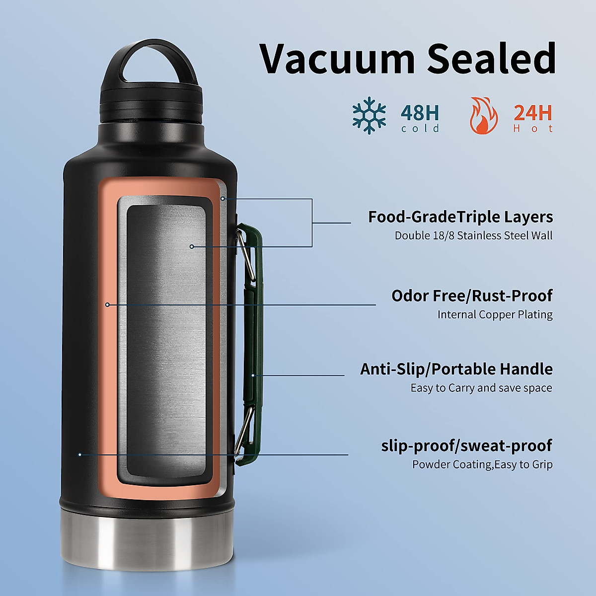 WAPEST Vacuum Insulated Water Bottle, Wide Mouth Stainless Steel Coffee Thermos for hot and cold drinks, Insulated Water jug with Spout Lid, Flex Cap and collapsible handle, Black