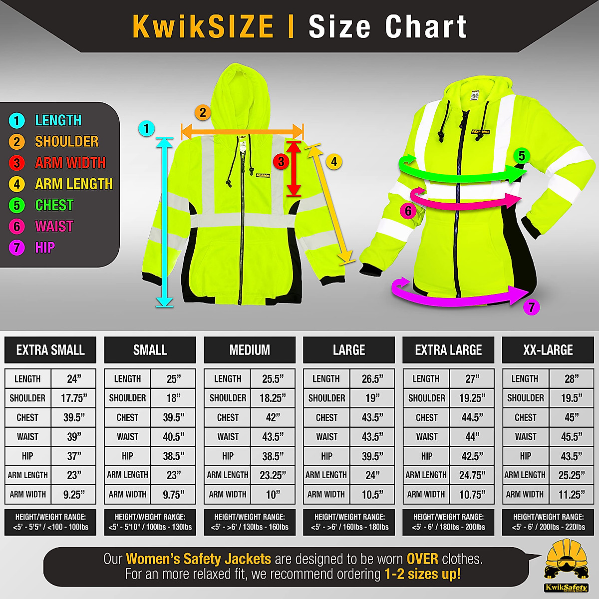 KwikSafety - Charlotte, NC - ROGUE Safety Jacket for Women [NO FUZZ BALLS] Class 3 ANSI OSHA Reflective Hi Vis Womens Fleece Hoodie/Yellow Medium