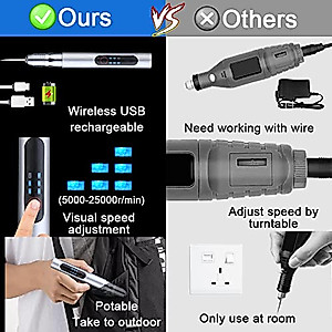 Newest USB Rechargeable Engraving Pen with 35 Bits and 4 Stencils,Mini Electric Engraving Machines Engraver Pen Etching Pen Cordless Rotary Tools Engraved Jewelry Glass Metal Wood Resin