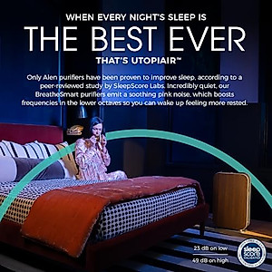 Alen Air Purifier BreatheSmart 45i HEPA with Pure Filter for Large Rooms up to 1600 Sq. Ft. - Perfect for Bedrooms - Captures Allergens, Dust, & Mold