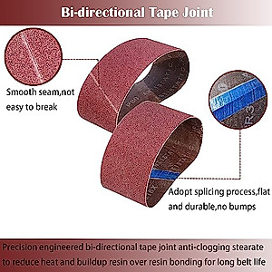 Sackorange 18 PCS 2-1/2 x 16 Inch Abrasive Sanding Belts - 3 Each of 60 80 120 150 240 400 Grit Aluminum Oxide Clothed Backing Sander Belts For Sanding Wood-Working,Metal and Paint (2.5" x 16")