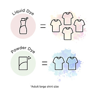 Rit, Fuchsia Purpose Powder Dye, 1-1/8 oz