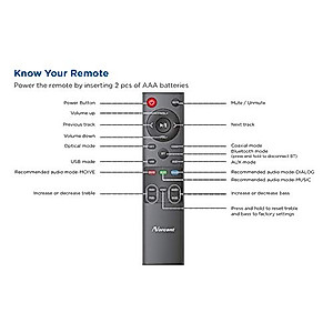 OEM Replacement Remote Control for Norcent BYL Bestisan MEGACRA Soundbar Speaker Home Theater System