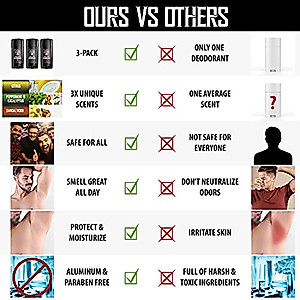 VIKING REVOLUTION - 3 Pack Natural Mens Deodorant, Aluminum Free Deodorant for Men - Long-Lasting Odor Protection and Freshness with All Natural Scents: Citrus, Peppermint & Eucaliptus, Sandalwood