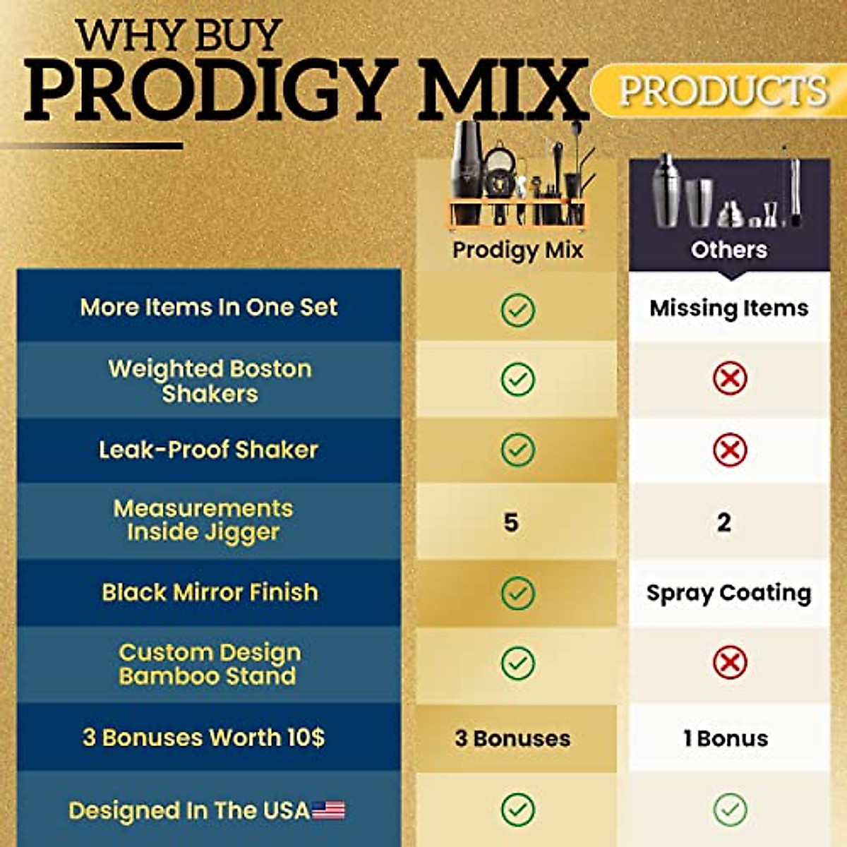 Mixology Bartender Kit: 20-Piece Boston Cocktail Shaker Set with a Bamboo Stand Bartending Kit for Drink Mixing | Perfect Cocktail Kit Black Bartender set | Ideal Cocktail Set for Home Bar Set Bar Kit