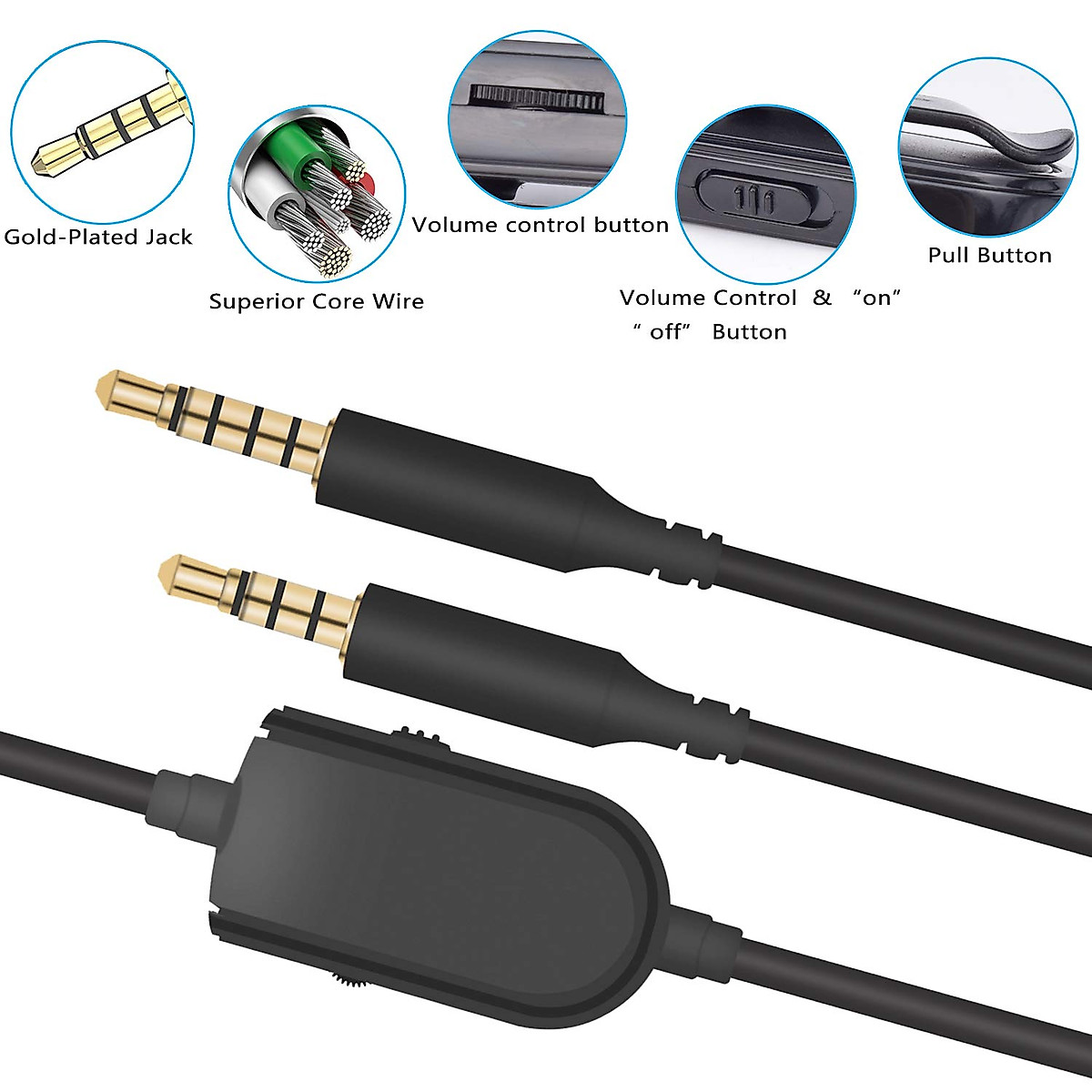 A10 Replacement Cable Inline Mute Volume Control with Microphone for Astro A10 A40 A40TR Headsets, Cord Lead Compatible with Xbox One PS5
