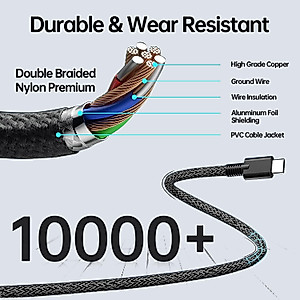 Slim 90W 65W USB-C Charger for Dell Laptop Charger : Dell XPS 13 9365 9360 9370, Latitude 5520 5420 3400 3500 5289 5300 2in1 7400 2in1,Inspiron 16 7620 2-in-1/14 7420 LA90PM170 DA90PM170