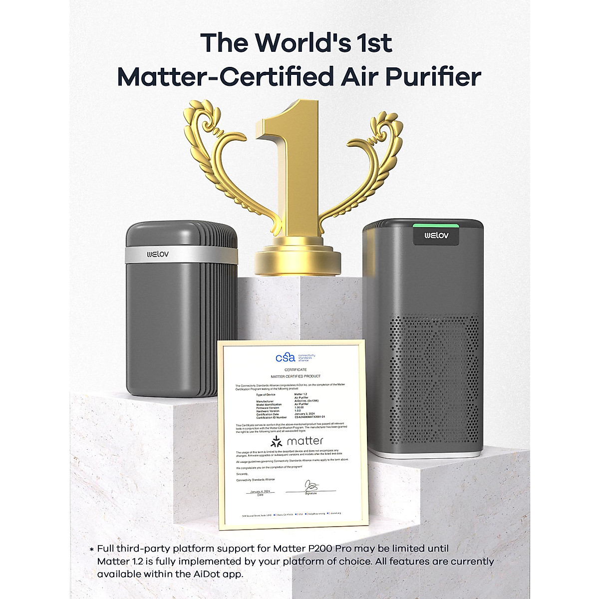 WELOV World's 1st Matter Smart Air Purifier, Air Purifiers for Home Covers 1570 Ft², 99.997% Filtration Efficiency of Particles 0.1-0.3 μm, H13 True HEPA PM2.5 Monitor, Sleep Mode, Dimmable Lighting