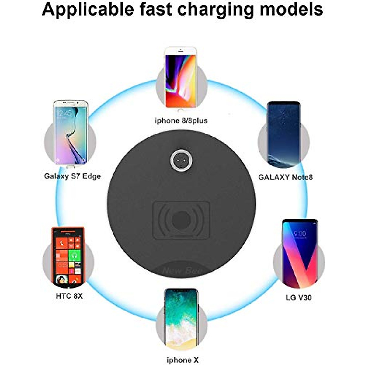 Headphone Stand Gaming Headset Stand with Wireless Charging Sturdy 2-in-1 Headset Holder & Wireless Charger for iPhone 8/8 Plus/X Samsung S8/S8 PlusS7/S7 Edge/S6/S6 Edge