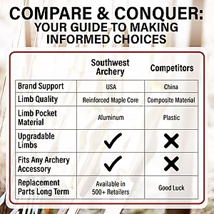 Spyder Takedown Recurve Bow - Hunting & Target Bow - Fast, Accurate, Versatile - Handcrafted Riser - Fiber Glass Maple Limbs - 62" Right Hand, 45lb with Stringer Tool