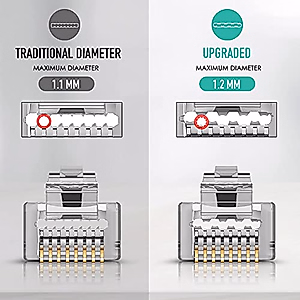 JODROAD Shielded RJ45 Cat6 Cat 6A Connectors - Pass Through Connector Gold Plated 3 Prong 8P8C Modular Plugs for FTP/STP Stranded Ethernet Cable & Solid Wire - 50 Pcs/Jar