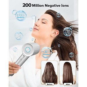 Fentgo Ionic Hair Dryer, High Speed Blow Dryer with 110, 000 RPM Brushless Motor for Fast Drying, Low Noise, Lightweight, Magnetic Nozzle, Thermo-Control Hairdryer for Women Home Travel (Grey)