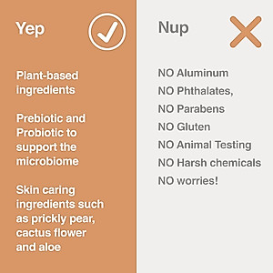 Hume Supernatural Aluminum Free Deodorant for Women & Men - Safe for Sensitive Skin - Probiotic, Plant-Based, Baking Soda Free, Aloe, & Cactus Flower, Anti Sweat, Stain & Odor - Amber Woods, 1-Pack